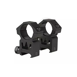 Theta Optics - Two-part 25mm optics mount for RIS rail (high)