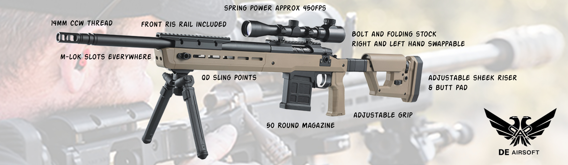 Bespoke Airsoft Based in London we specialise in Bespoke Airsoft ...